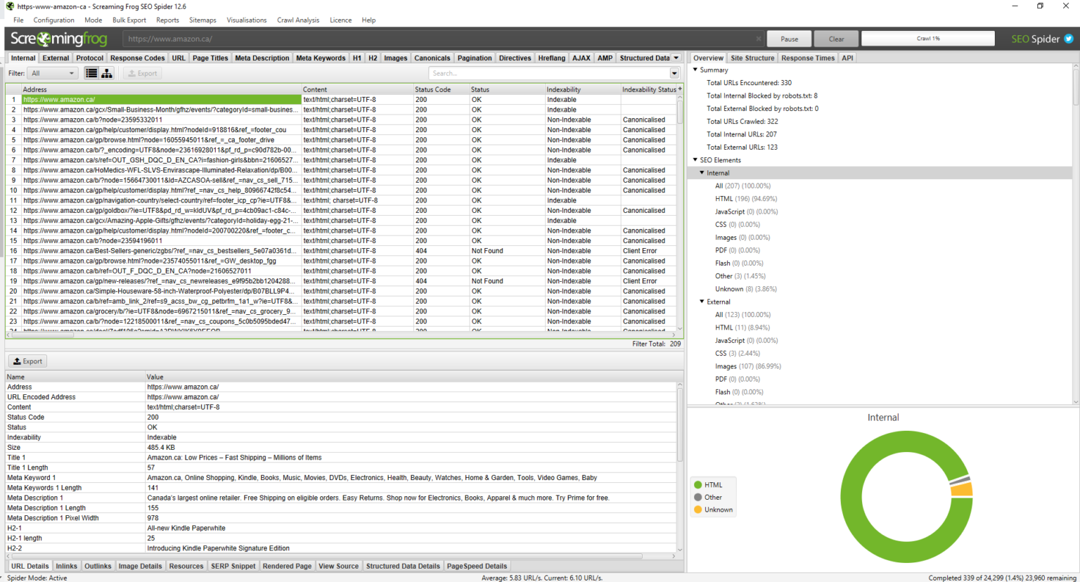 必备！16个最好用的谷歌SEO工具推荐 | Letswepp专栏